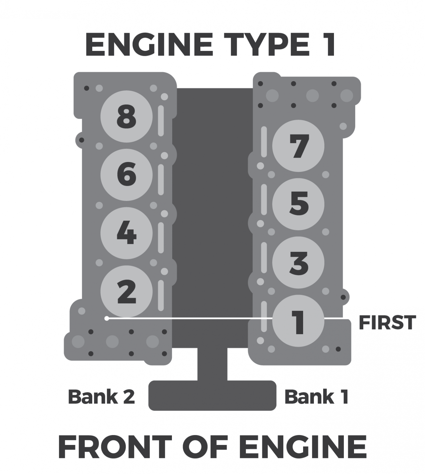 Location Of Bank 1 Sensor 2 (Find O2 Sensors Fast)