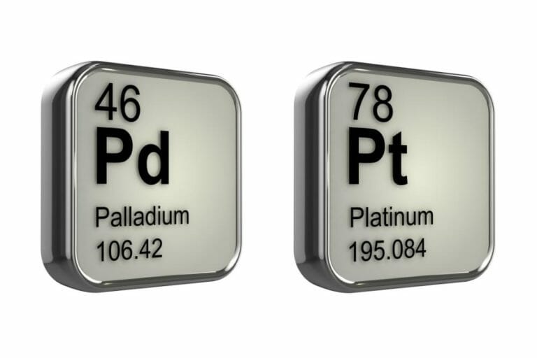 How Much Palladium Is In A Catalytic Converter?