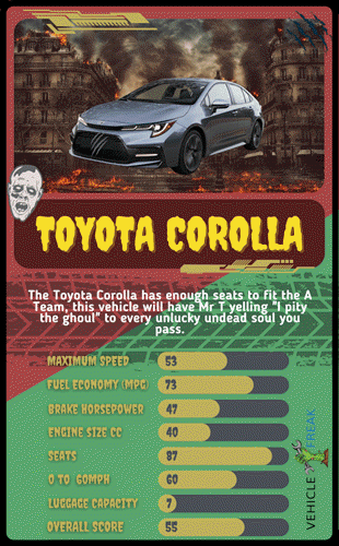 15 Best Cars To Survive A Zombie Apocalypse - Car, Truck And Vehicle How To Guides - Vehicle Freak