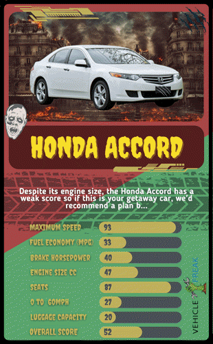 15 Best Cars To Survive A Zombie Apocalypse - Car, Truck And Vehicle ...