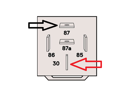 How To Test A 5 Pin Relay (With Wiring Diagram)