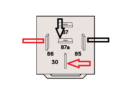 How To Test A 5 Pin Relay (With Wiring Diagram)