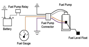 Fuel Pump Wires Color Codes With Diagram