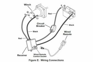 Badlands Winch Wiring Diagram For 2500, 3500, 5000, And 12000 Lbs
